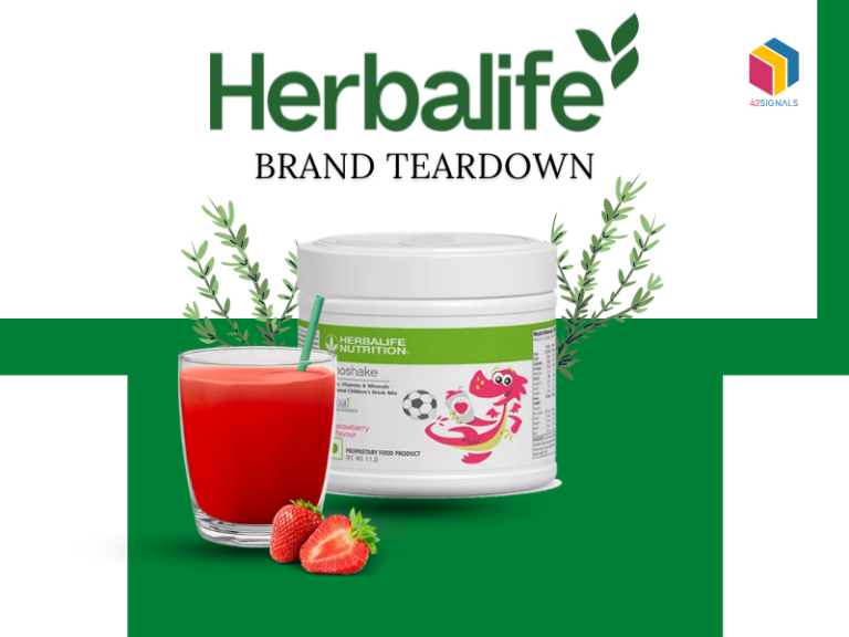 Herbalife Brand Teardown | 42Signals
