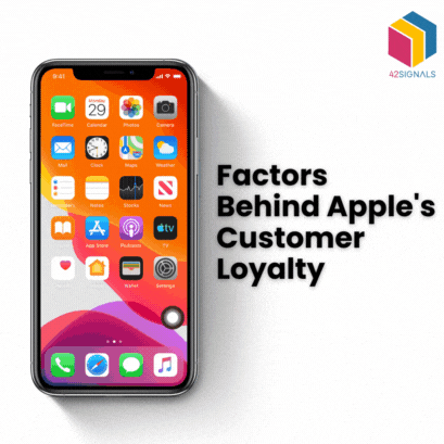 Customer Loyalty: Apple