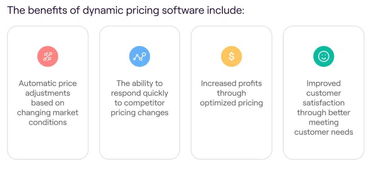 8 Retail Pricing Strategies Driving Immediate Customer Purchases