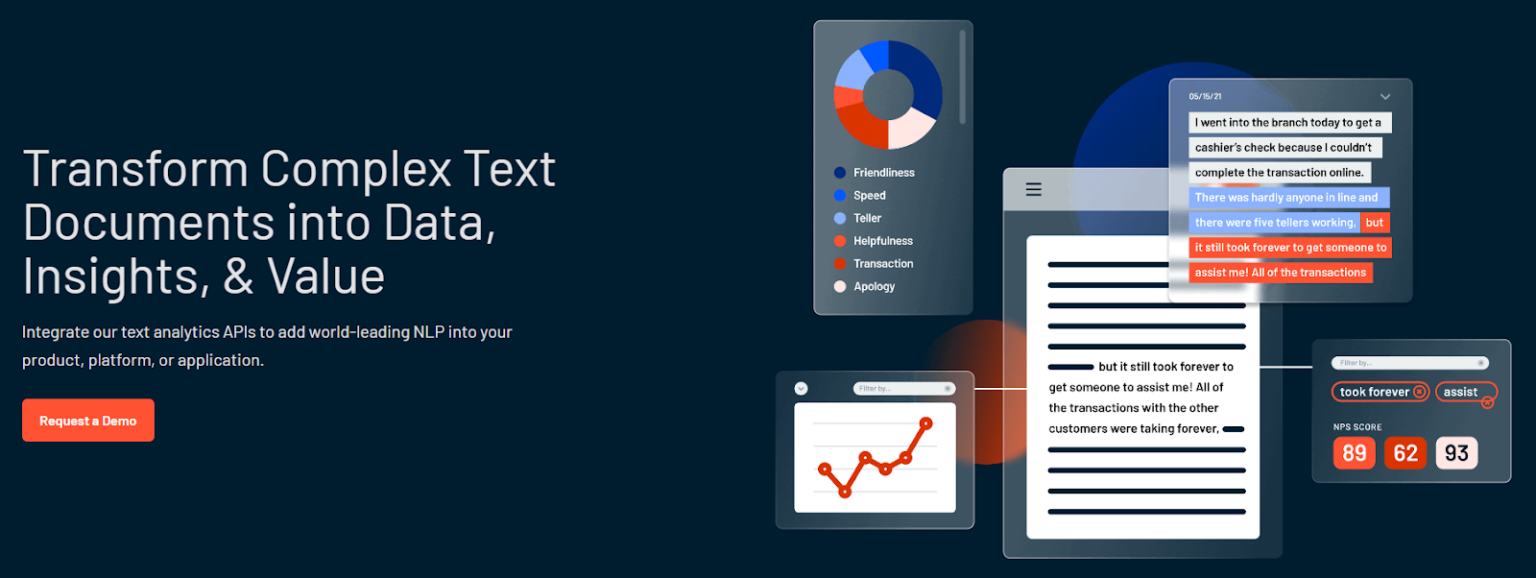 Customer Sentiment Analysis Tools of 2025 - The Best 6