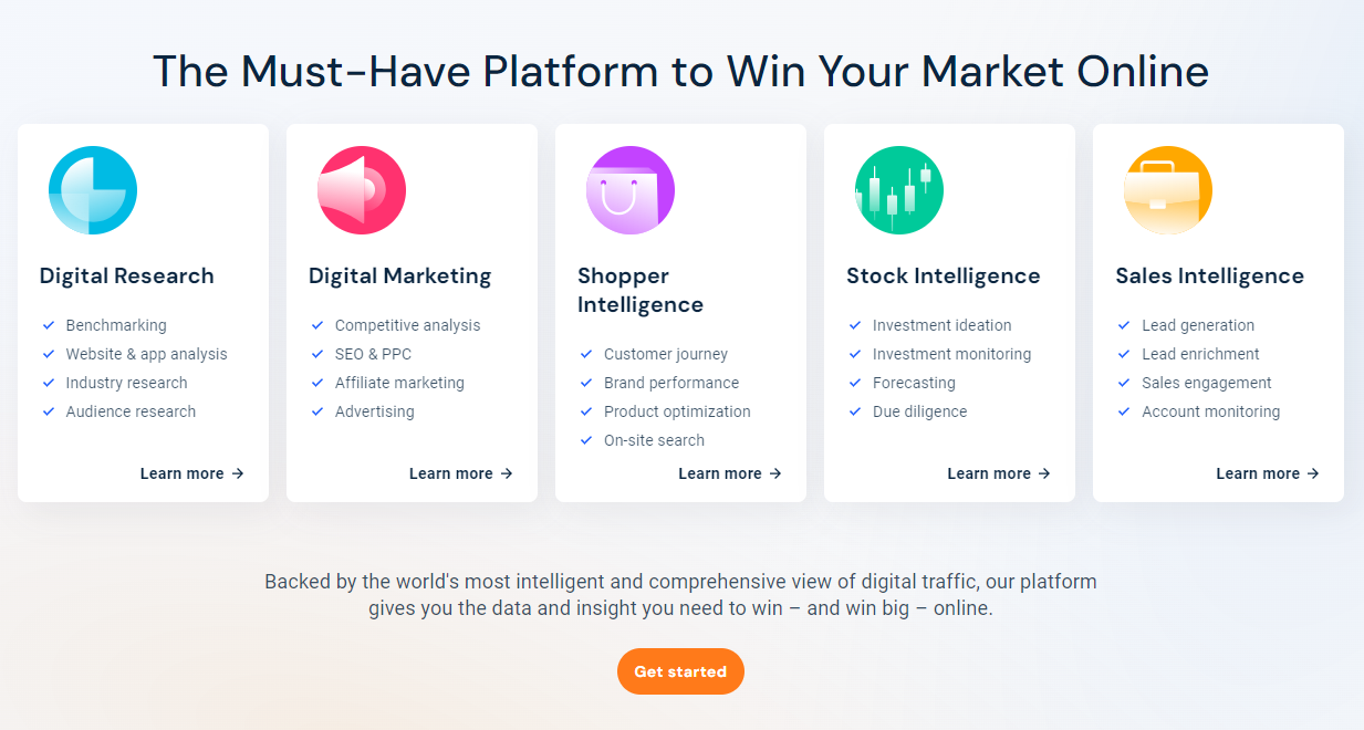 Best Competitive Benchmarking Tools – Features & Comparison