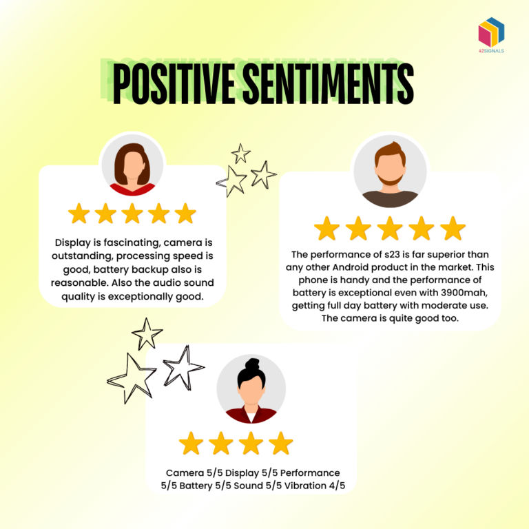 Mastering Positive vs Negative Sentiment Analysis using 42Signals