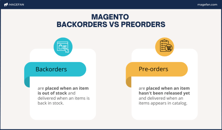 How to Deal with Out-of-Stock Challenges in Retail?