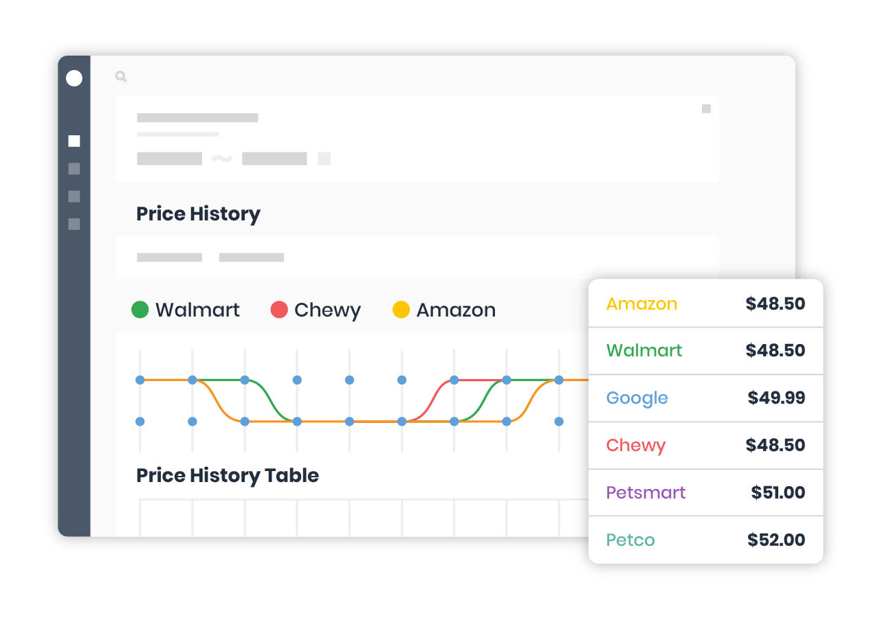 Google Price Tracker - How it Helps Shoppers Track Prices Quickly
