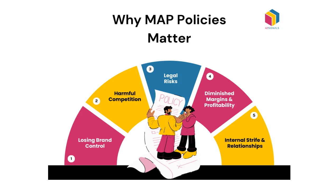 MAP Policy: Understanding Them and Why Brands Should Care