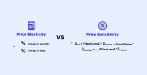 Price Sensitivity: How to Adjust Pricing to Boost Sales