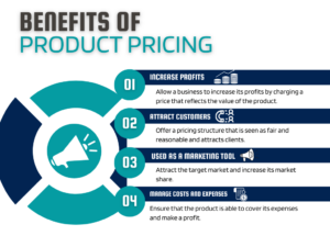 What Is Keystone Pricing & How Retailers Can Leverage It?