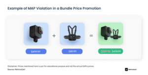 MAP Violations - A Comprehensive Guide for ECommerce Brands