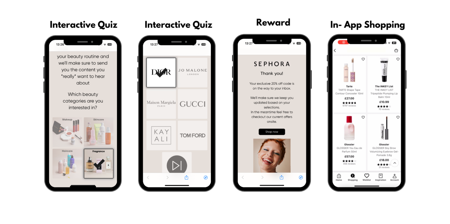 How Sephora’s Digital Strategy Redefines Beauty Retail Market?