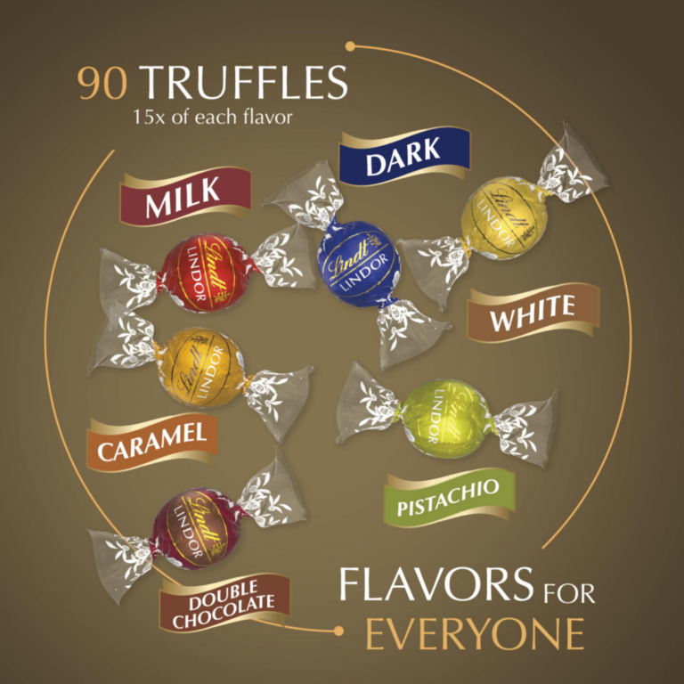 How Lindt Scaled to Becoming the Top Chocolatier in the World