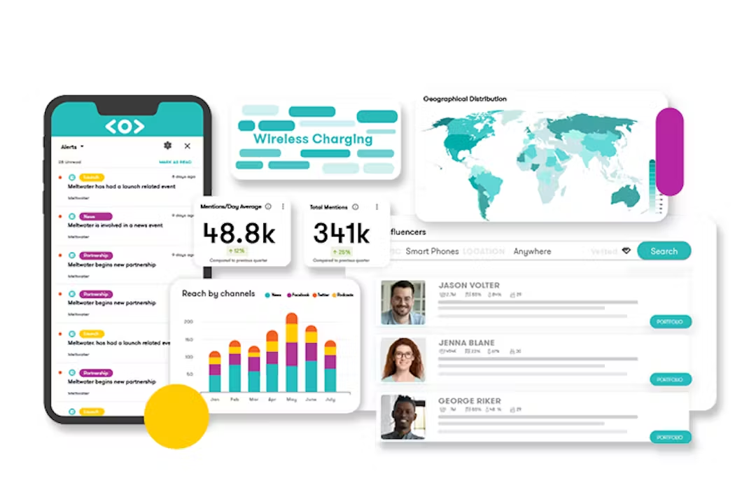Competitor Product Analysis to Identify Trends, Colors & Sales Insights
