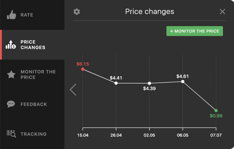 Price Tracker for Any Website: How It Works, Best Tools, and How to ...