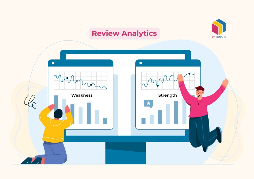 Review Analytics for Product Teams: Spot Hidden Gaps & Opportunities