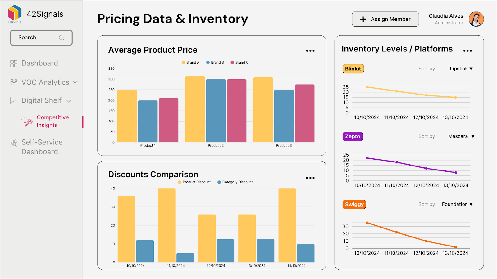 Dynamic Pricing Models: Rule-Based vs AI Pricing Systems