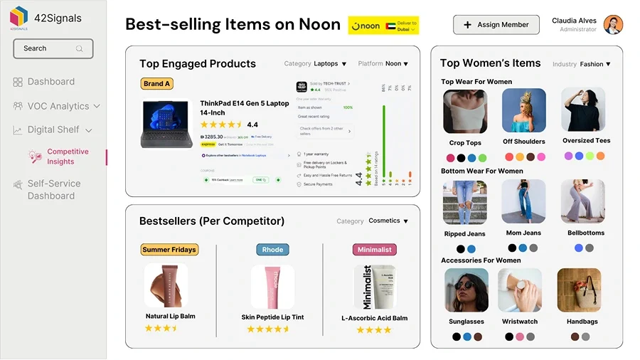 Sentiment Trends in Ecommerce: How to Track & Act on Customer Feedback